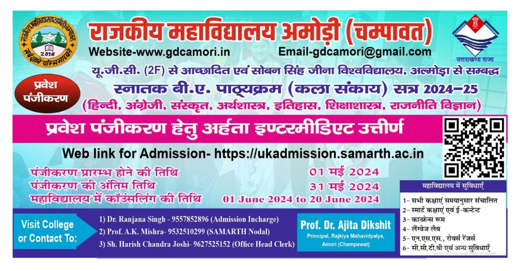 Admission Process – College Amori
